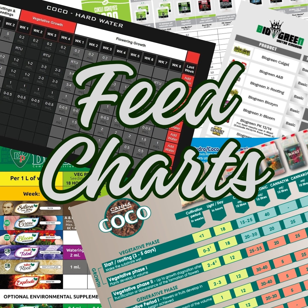 Feed Charts – Hytec Horticulture