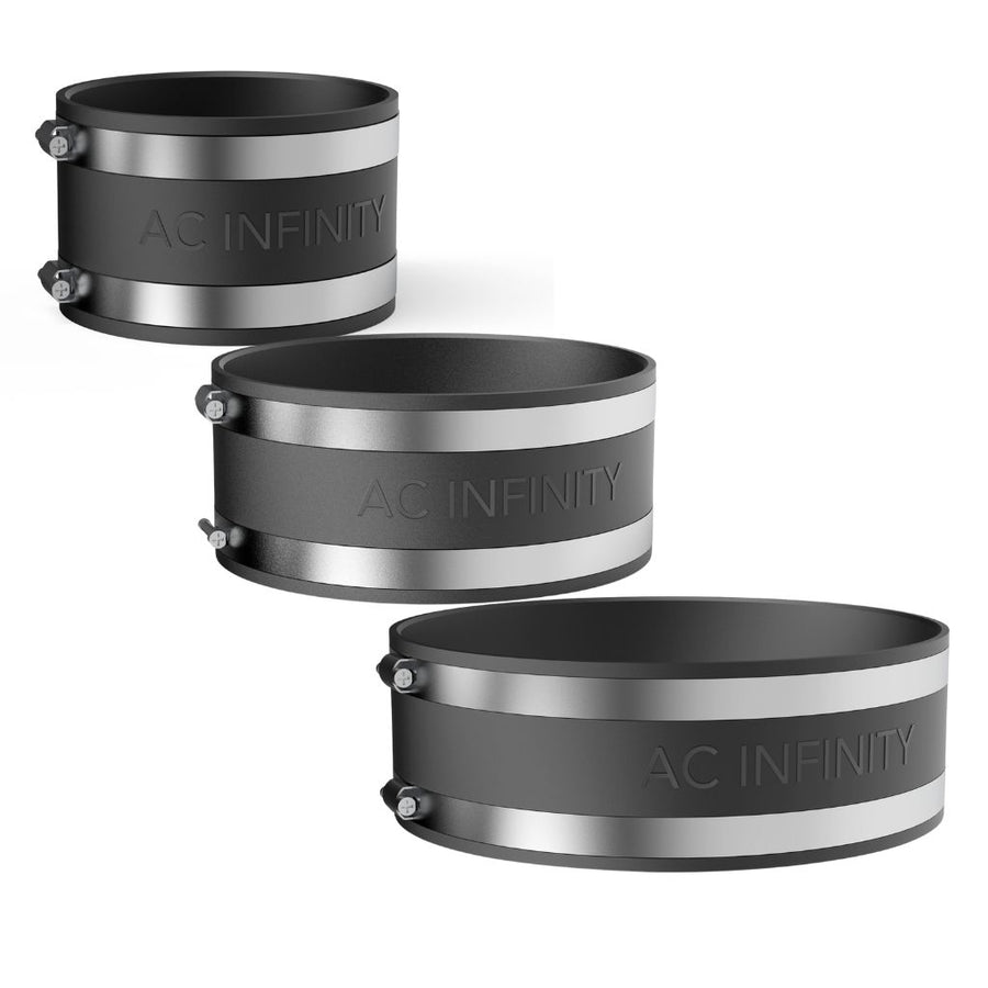 AC Infinity UK - Indoor Grow Room Technology - UIS Control – Hytec ...