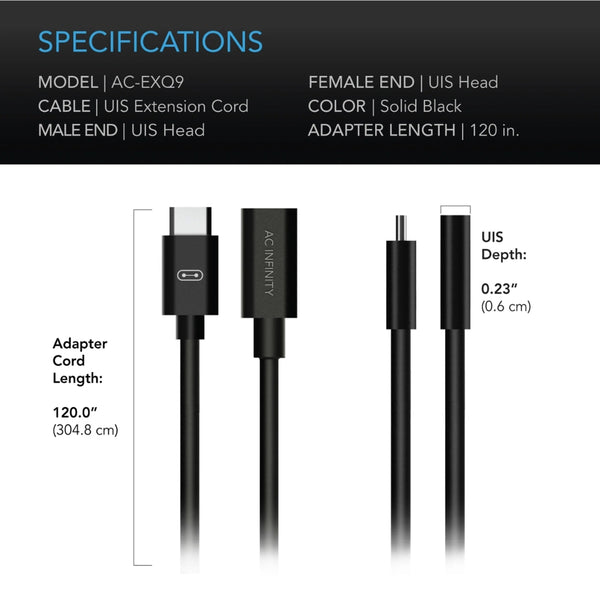 AC Infinity UK - Indoor Grow Room Technology - UIS Control – Hytec ...