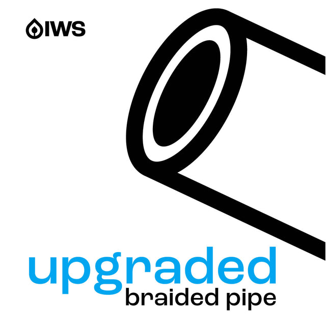 IWS Pro Pipe | Hytec Hydroponics – Hytec Horticulture